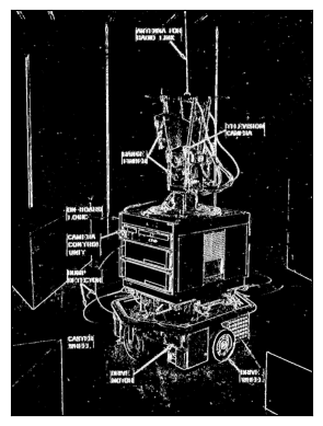 计算机视觉 - Computer Vision Code | VerのBlog